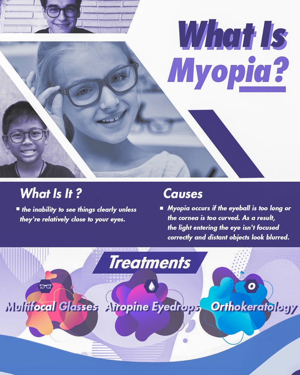 Myopia Treatment in Commack | Commack Myopia Treatment